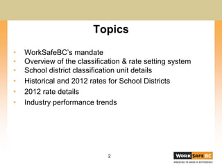 WorkSafeBC Classification, Rate Setting | PPTX