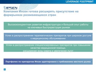 О компании Ipsen | PPT