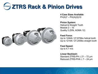 2012 rack and pinion (1) | PPT