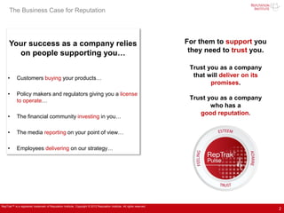 2012 rep trak_100-global_report | PPT