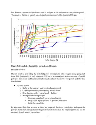 A Method for Determining and Improving the Horizontal Accuracy of ...