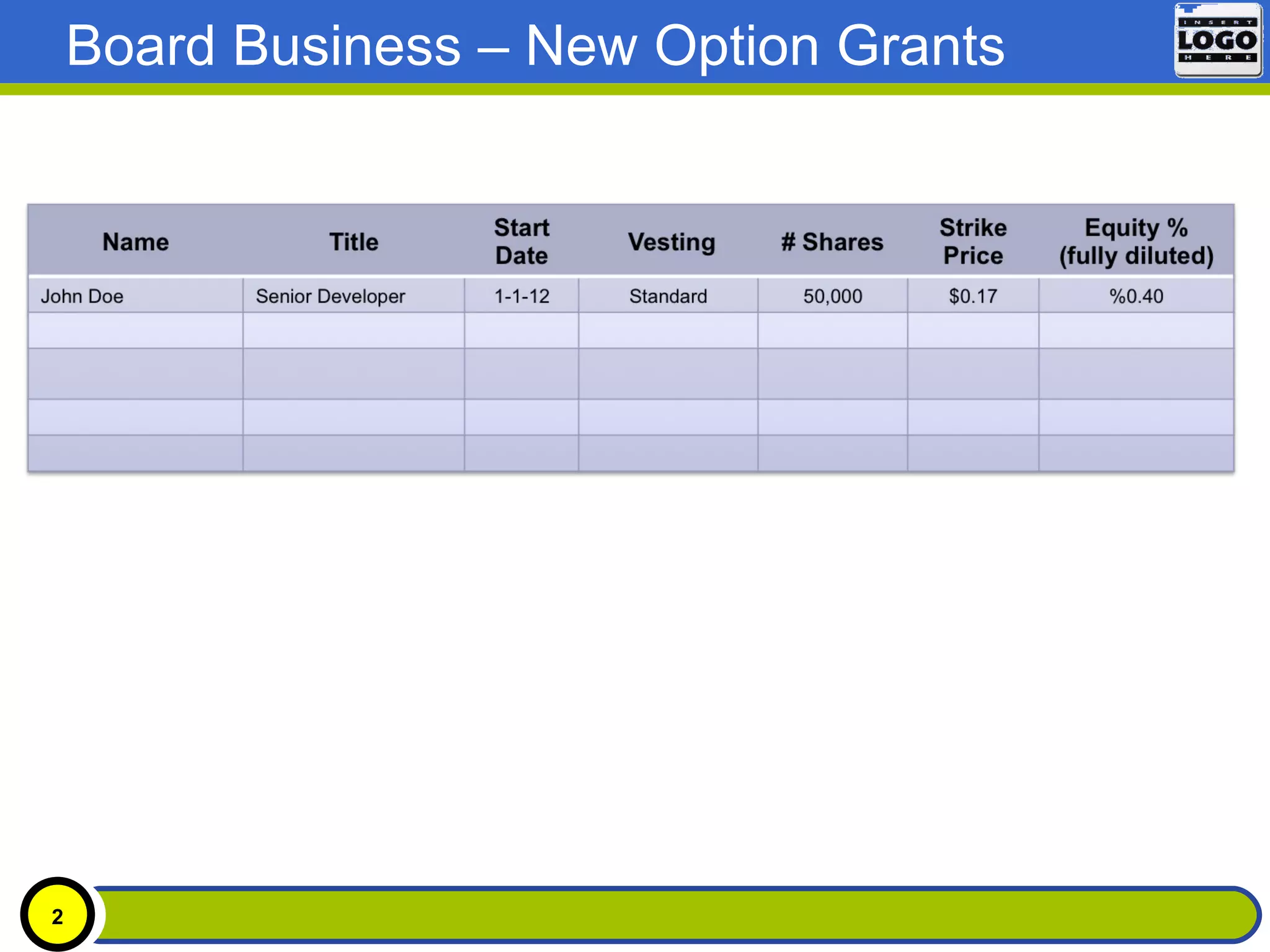 2012 sample cap table preso | PPT