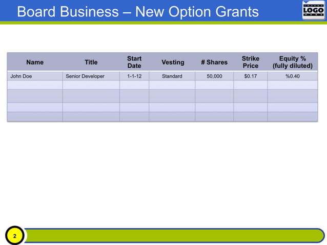2012 sample cap table preso | PPT | Free Download