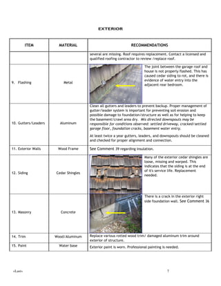 2012 sample report 50year old house | PDF