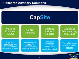 2012 Smart Infusion Pump Study Toc | PPT