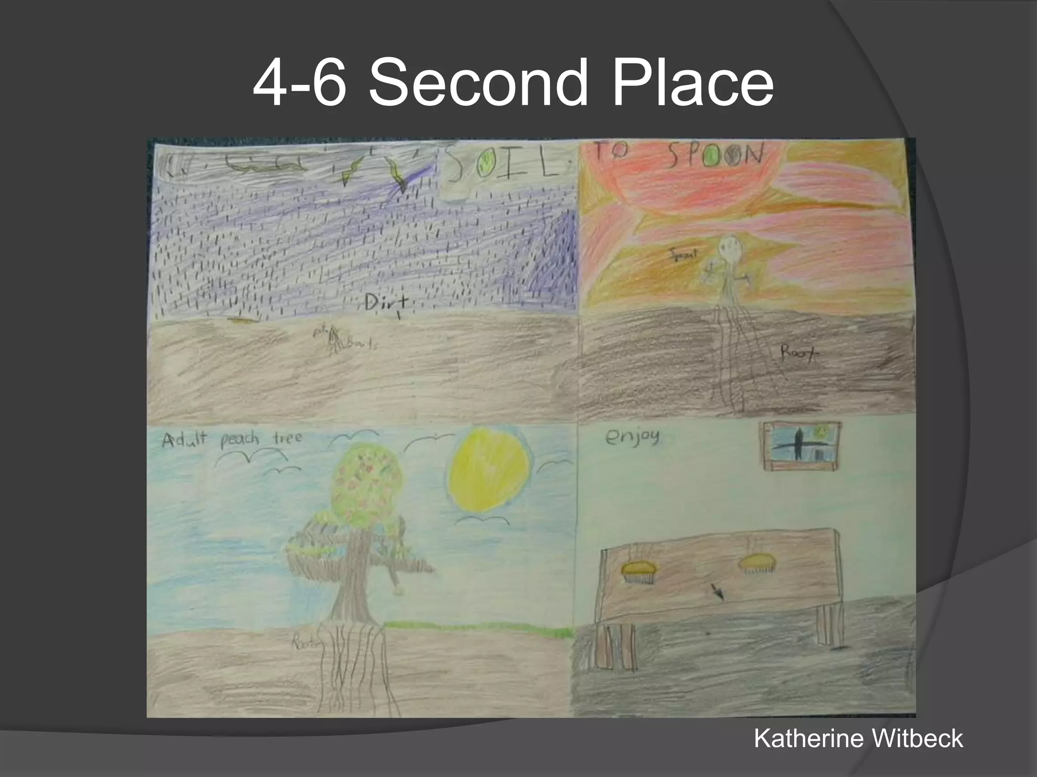 2012 soil to spoon mcd poster contest_powerpoint | PPT