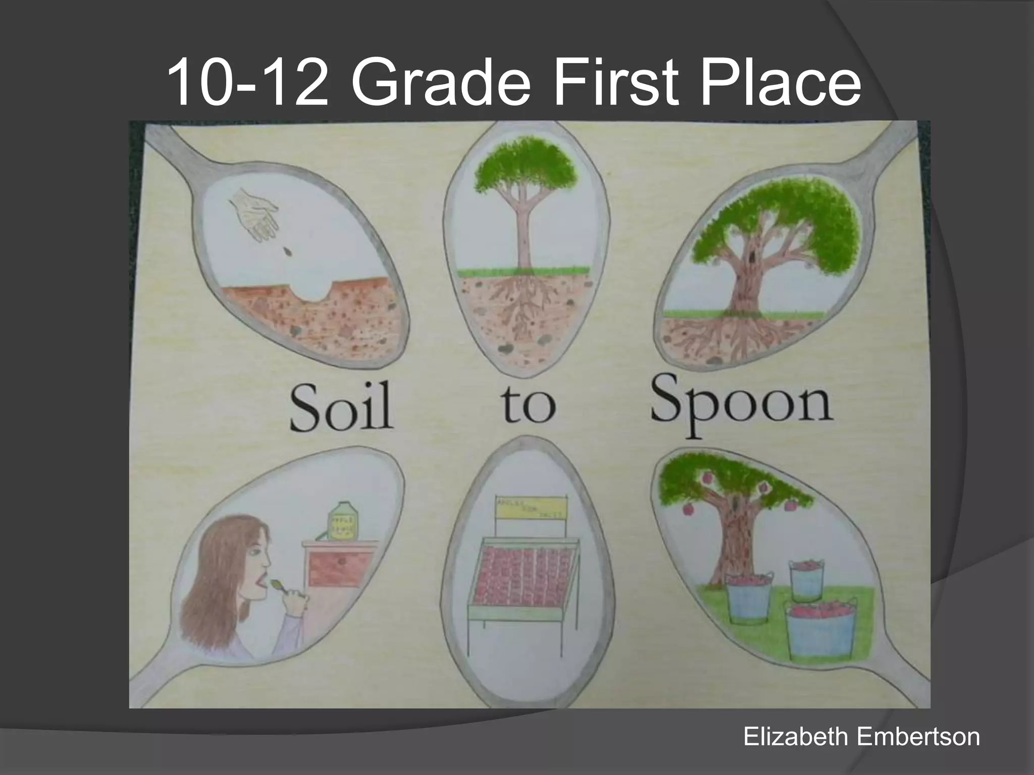 2012 soil to spoon mcd poster contest_powerpoint | PPT