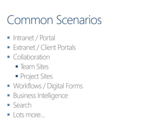 SharePoint: Choose Your Own Adventure | PPTX