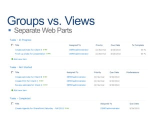 SharePoint Lists: Used, Abused and Underappreciated | PPTX