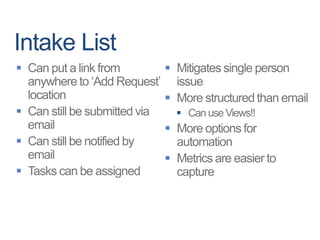 SharePoint Lists: Used, Abused and Underappreciated | PPTX