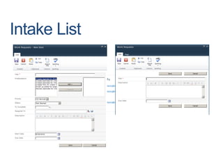 SharePoint Lists: Used, Abused and Underappreciated | PPTX