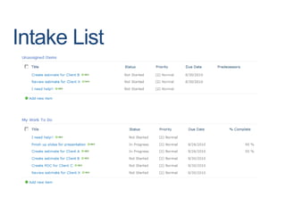SharePoint Lists: Used, Abused and Underappreciated | PPTX