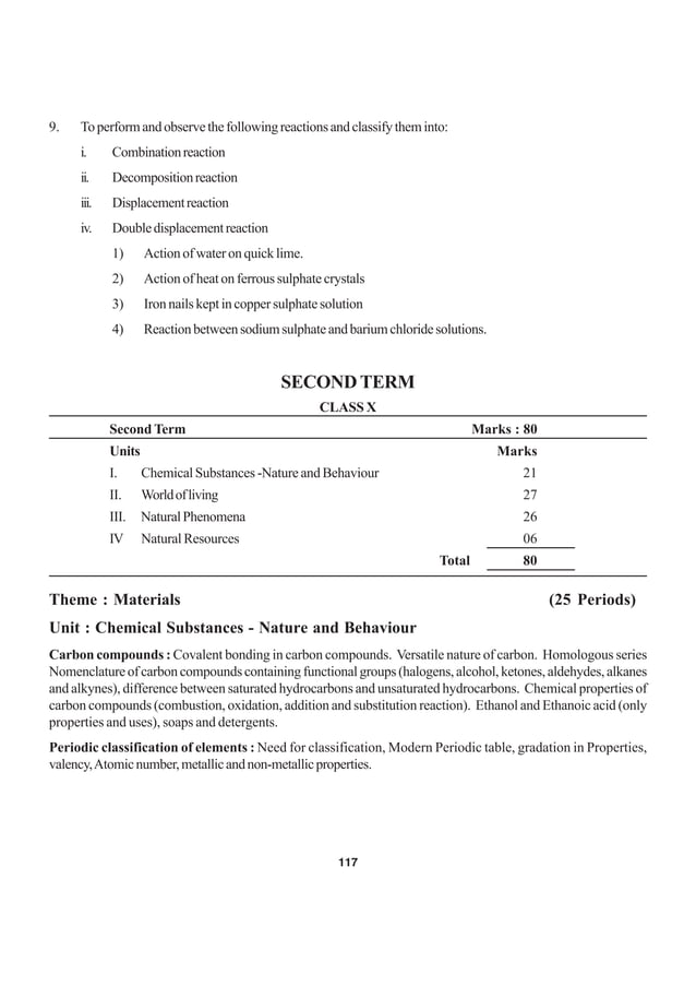 2012 syllabus 10_science | PDF | Chemistry | Science