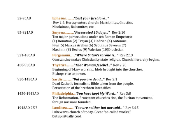 Ellis Skolfield's Teaching Outline 2012 | PPT