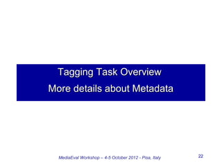 Overview of the MediaEval 2012 Tagging Task | PPT