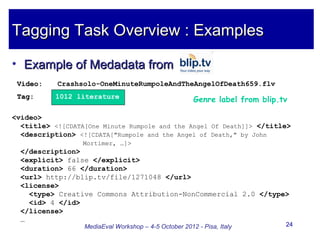 Overview of the MediaEval 2012 Tagging Task | PPT