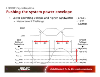 2012 Techniques for Verification and Debugging of LPDDR3 Memory Designs.pdf | Operating Systems ...