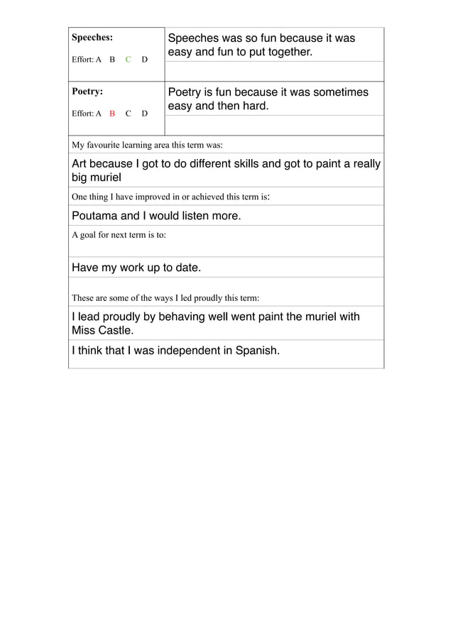 2012 Term 4 Self Evaluation By Jason Pdf Arts And Crafts Hobbies