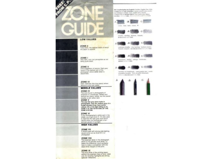 Tone - an element of Art & Design