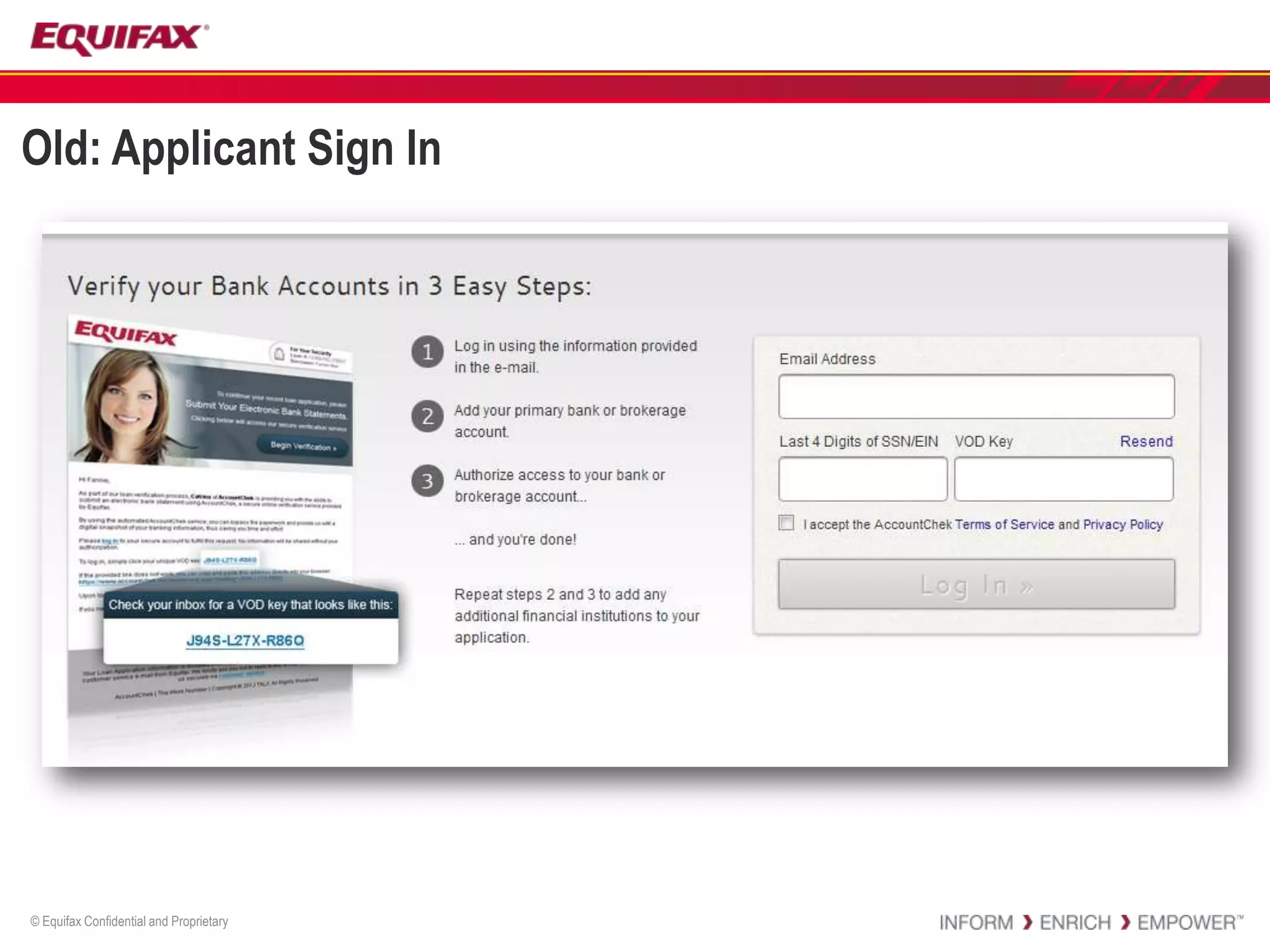 Snappy UI Design | PPTX