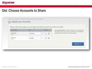 Snappy UI Design | PPTX