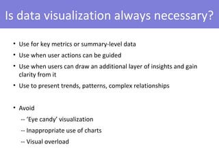 Application UI Design with Large Data Sets (Cathy Lu) | PPT