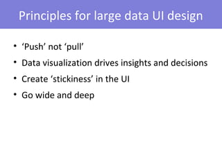 Application UI Design with Large Data Sets (Cathy Lu) | PPT