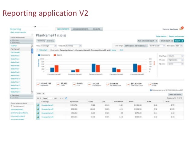 Application UI Design with Large Data Sets (Cathy Lu)