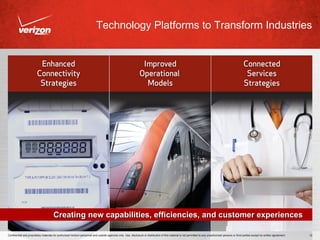Verizon Enterprise Solutions Overview | PPT