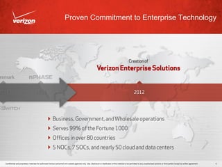 Verizon Enterprise Solutions Overview | PPT