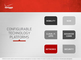 Verizon Enterprise Solutions Overview | PPT