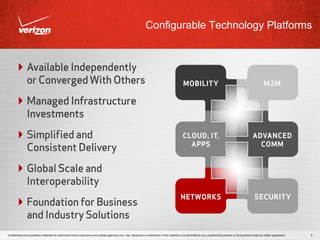 Verizon Enterprise Solutions Overview | PPT