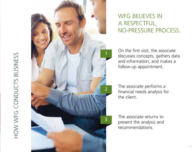 WFG Business presentation | PDF