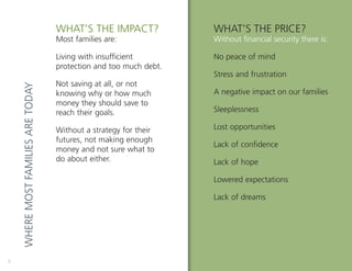 WFG Business presentation | PDF