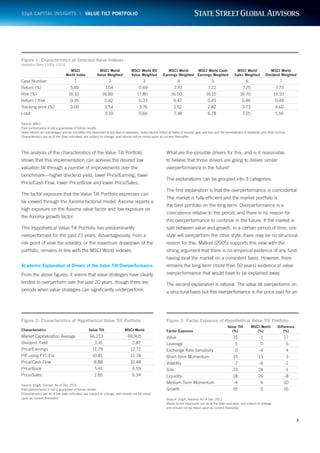 2012 what drives value tilt portfolios overperformance | PDF