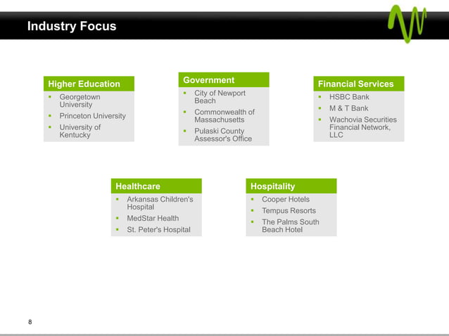 2012 Windstream Overview[1] | PPTX