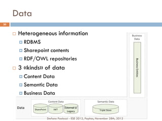 A semantic-based architecture for managing knowledge-intensive organizations: the ARISTOTELE ...