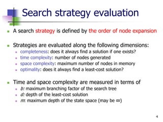 uniformed (also called blind search algo) | PPT