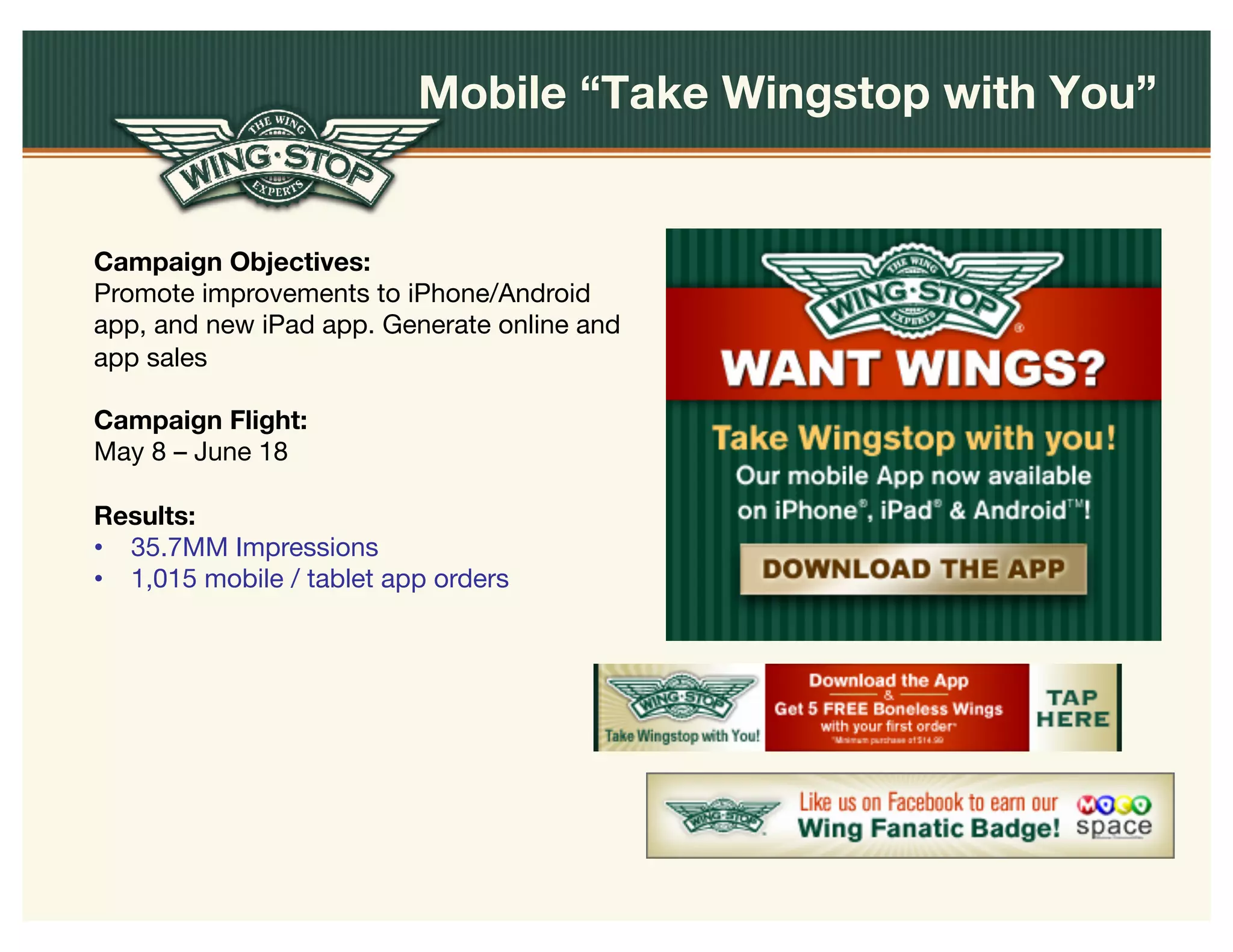Wingstop 2012 CRM Loyalty and Interactive Year in Review | PDF