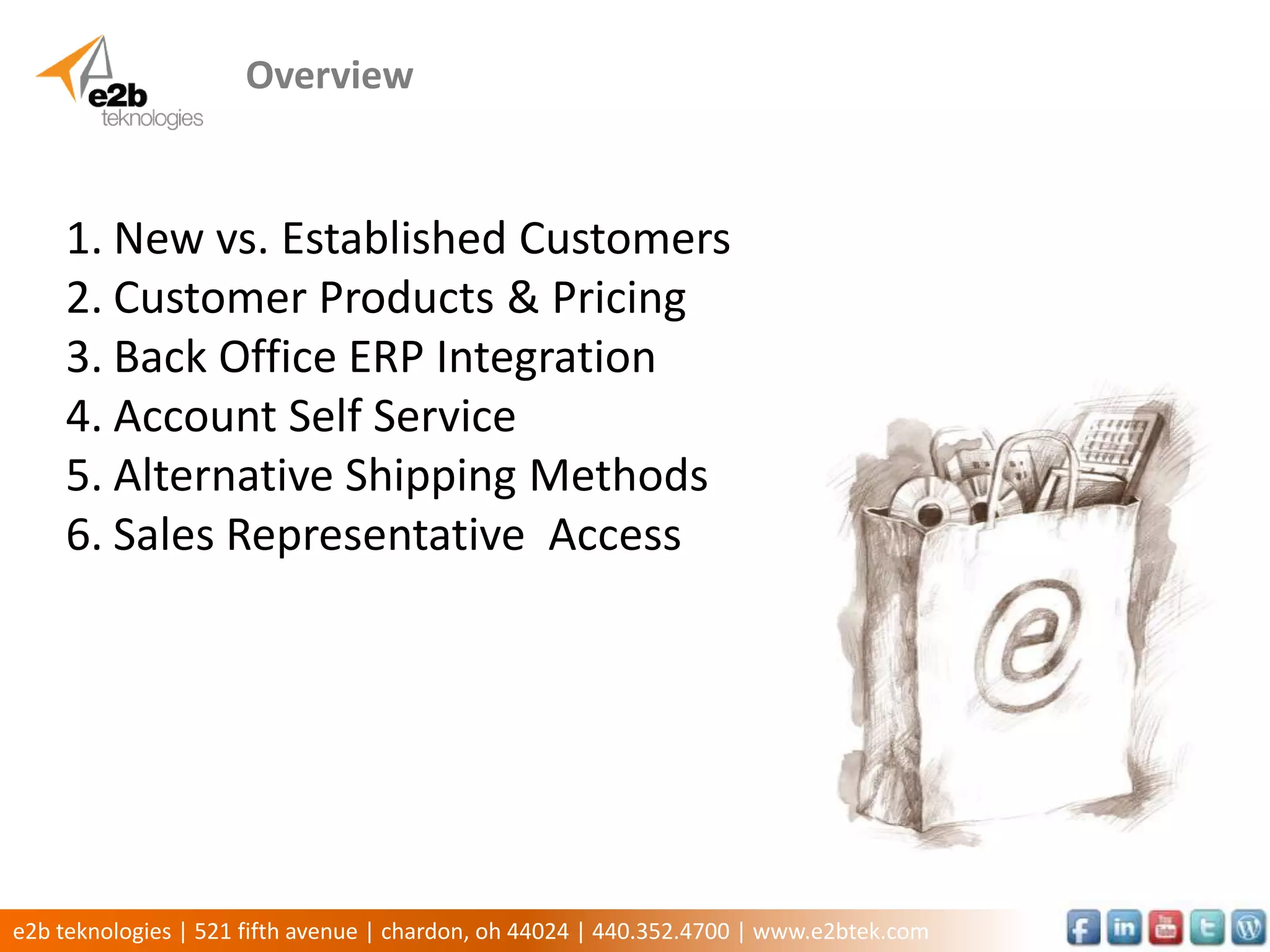 Anytime Commerce --ecommerce storefront software for your B2B | PPTX