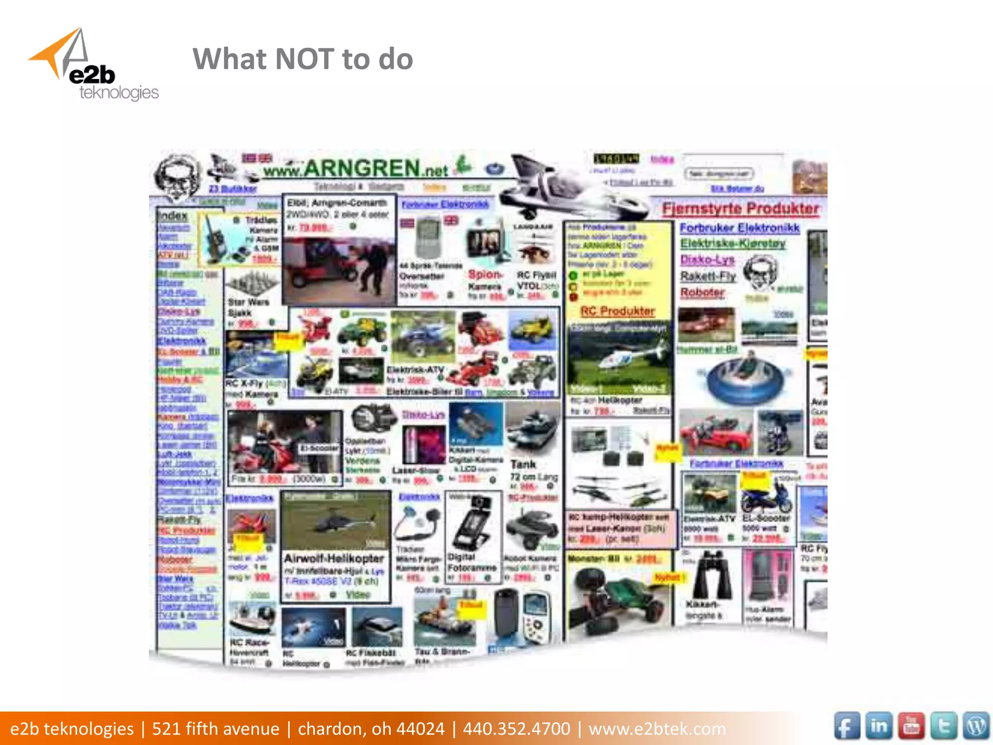 Anytime Commerce --ecommerce storefront software for your B2B | PPTX