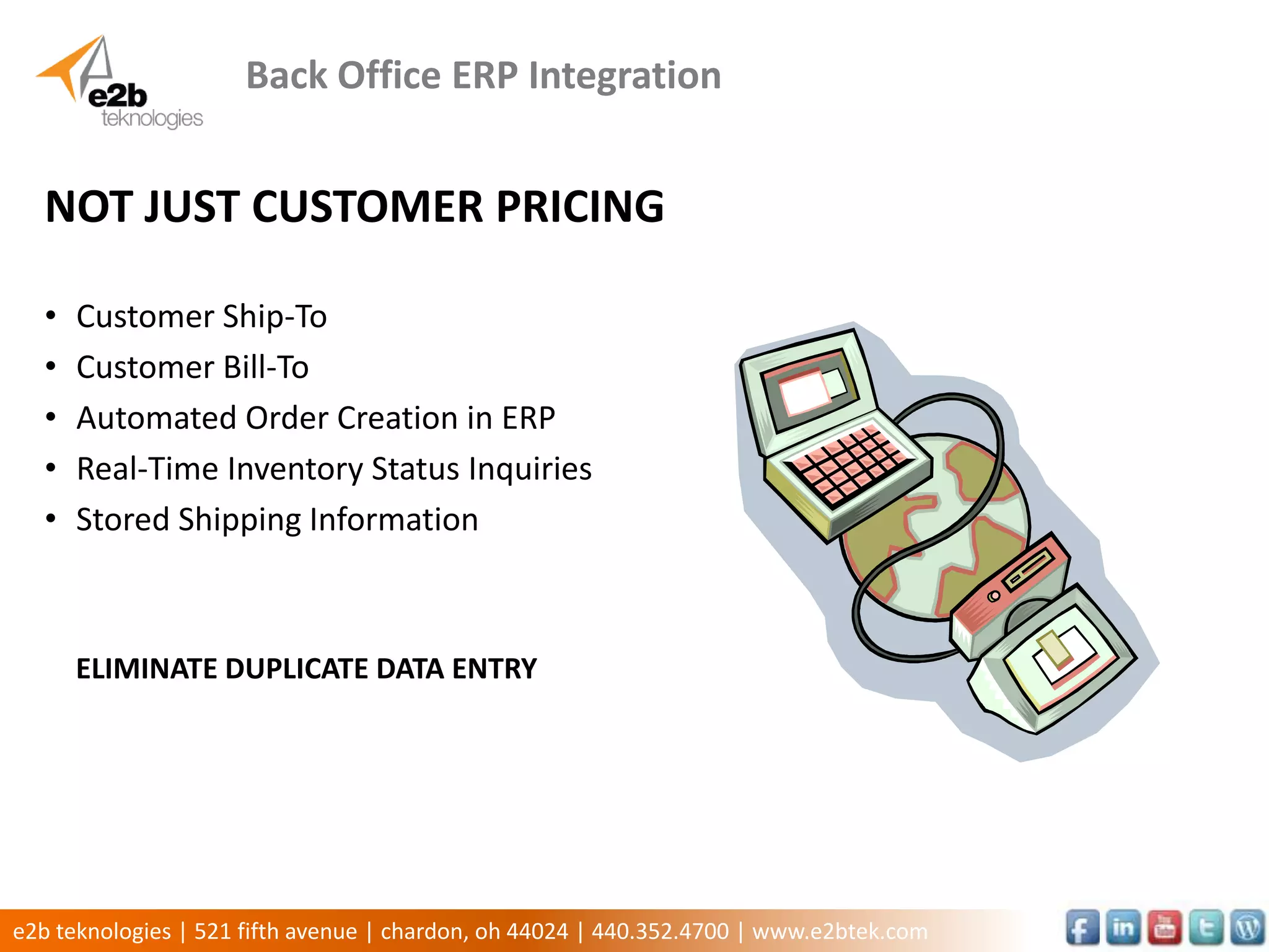 Anytime Commerce --ecommerce storefront software for your B2B | PPTX