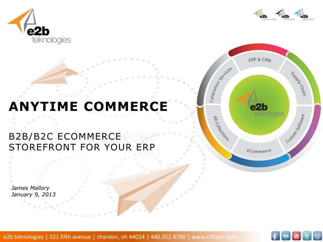 Anytime Commerce --ecommerce storefront software for your B2B | PPTX