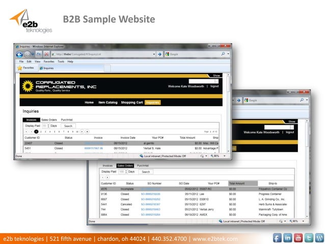 Anytime Commerce --ecommerce storefront software for your B2B | PPTX