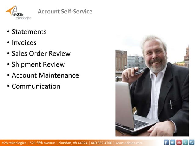 Anytime Commerce --ecommerce storefront software for your B2B | PPTX