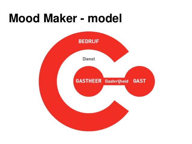 inleiding tot de mood maker filosofie - FMN
