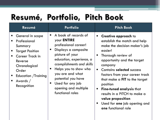 Pitch Book Presentation | PPT