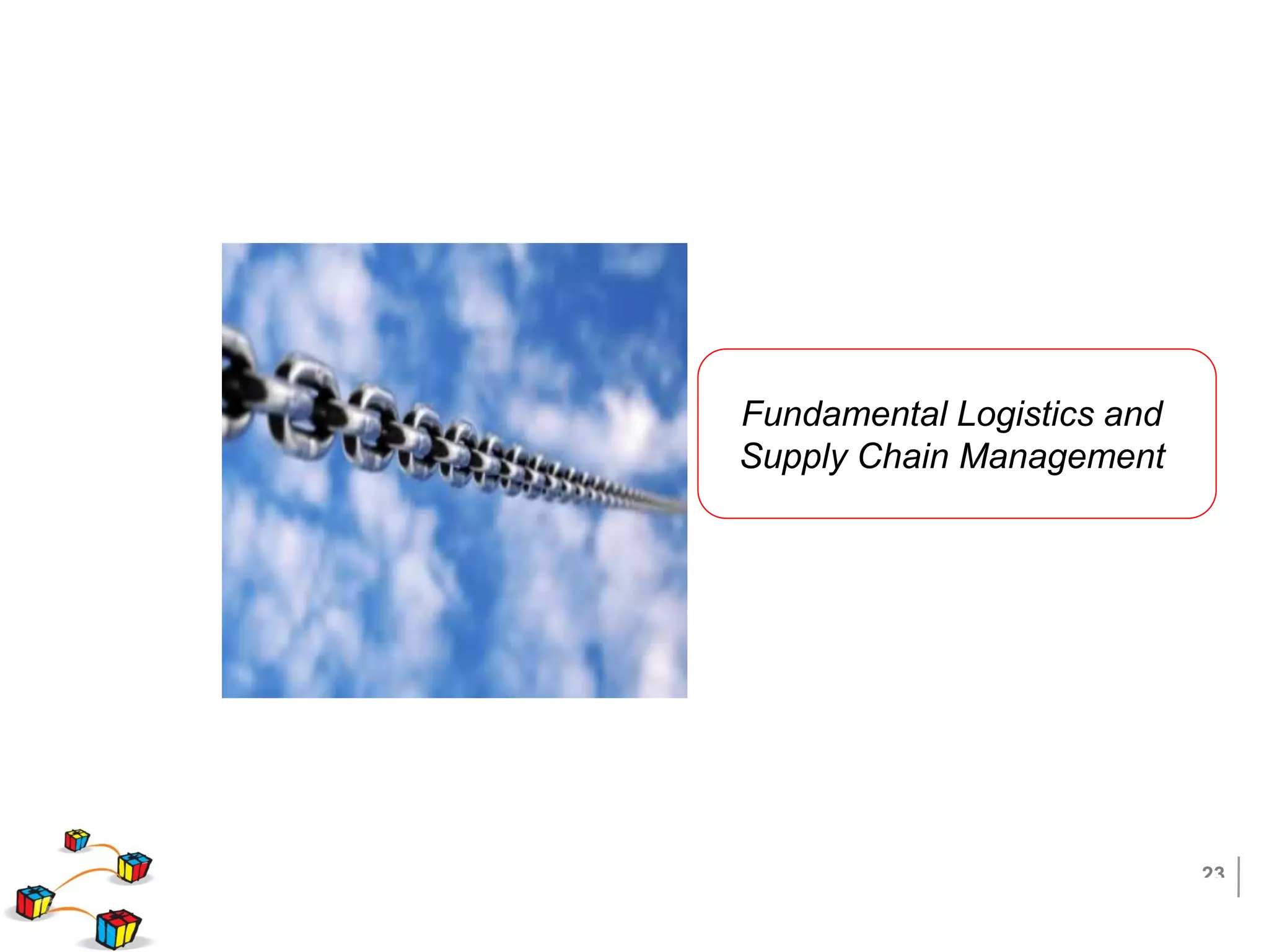 Presentation 2013-01-20 Supply Chain Capacity Building | PPT