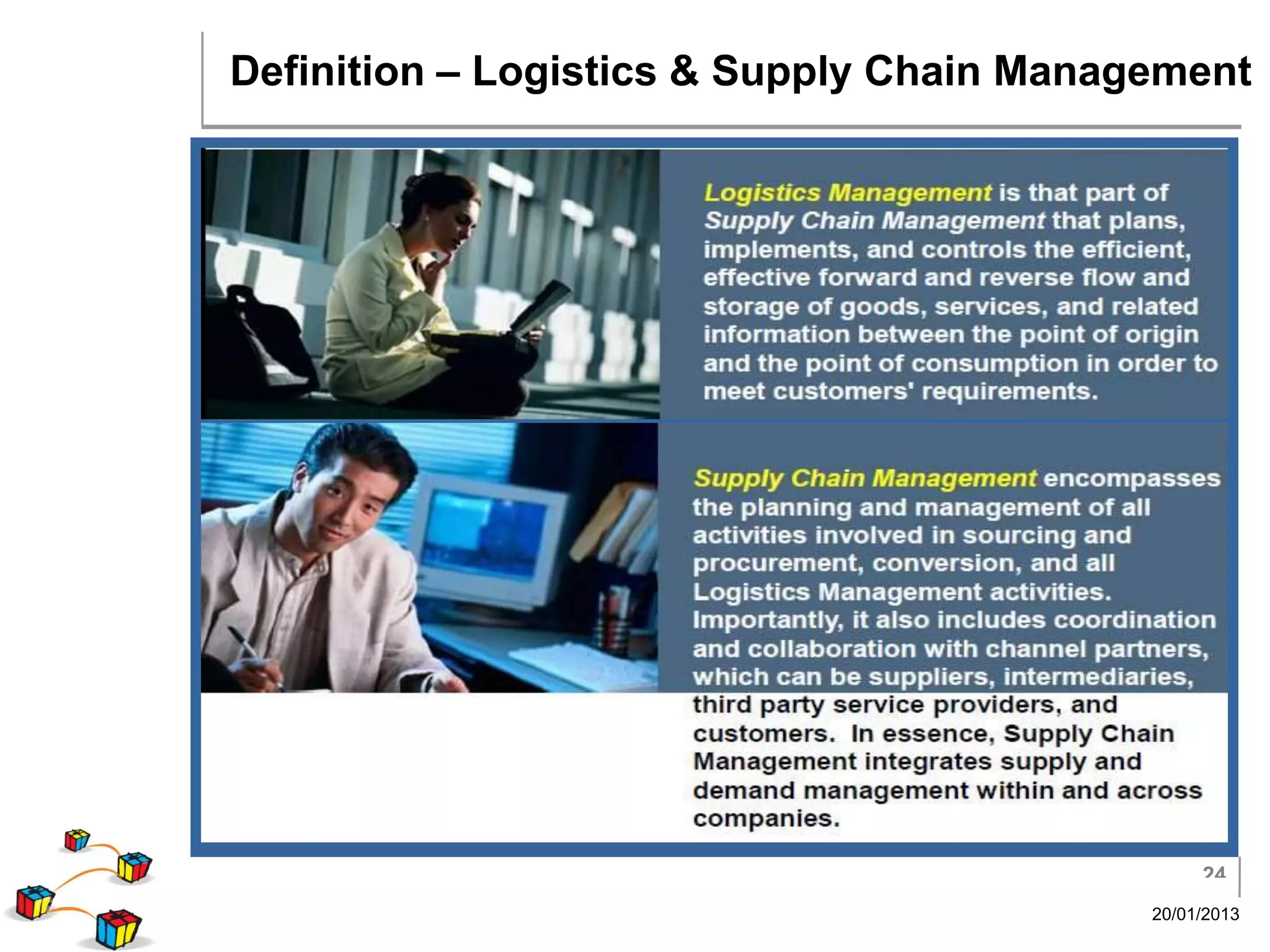Presentation 2013-01-20 Supply Chain Capacity Building | PPT