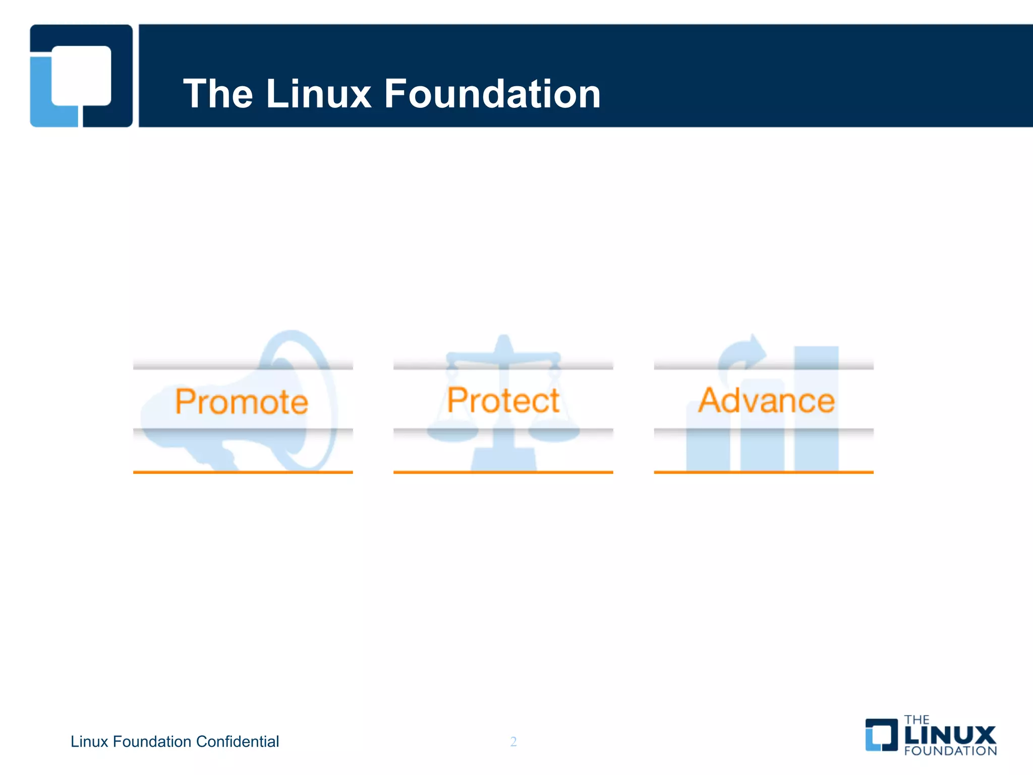 Fundamentals of Using Open Source Code to Build Products | PPT | Free ...